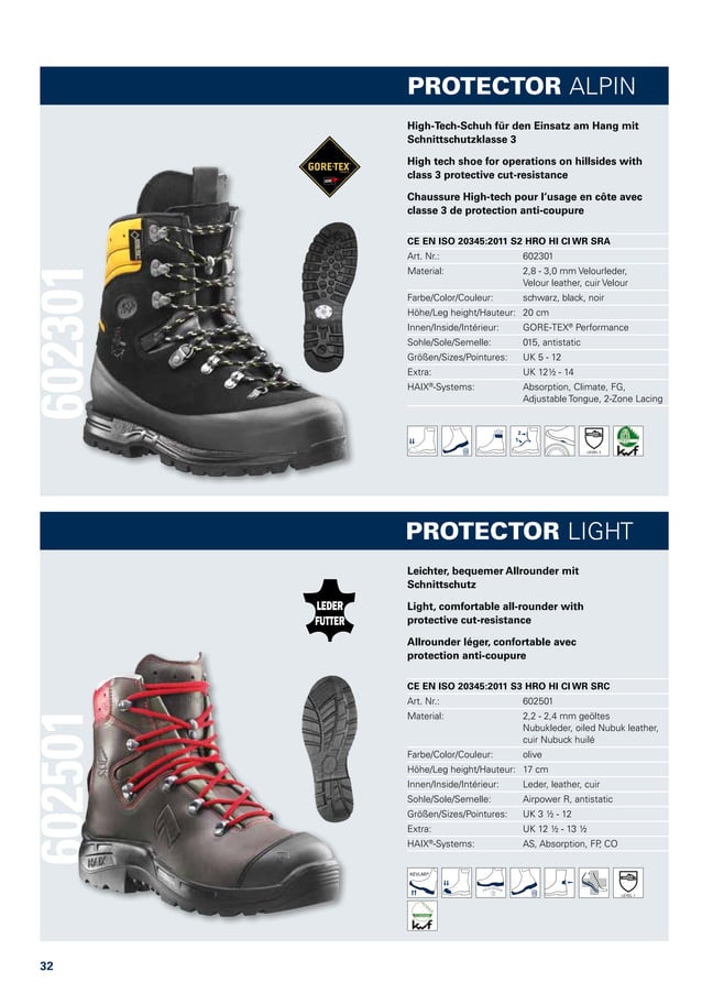 Haix Safety Footwear - Linesman Boots, Fire & Rescue, Workwear ...