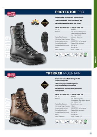 Haix Safety Footwear - Linesman Boots, Fire & Rescue, Workwear ...