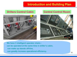 Haiyangshiyou981 deepwater drilling unit introduction | PPT