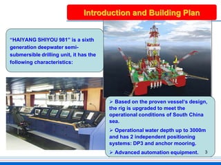 Haiyangshiyou981 deepwater drilling unit introduction | PPT