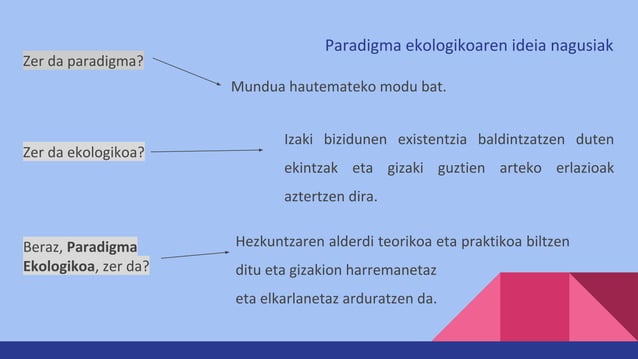 PARADIGMA EKOLOGIKOA ESKEMA | PPT