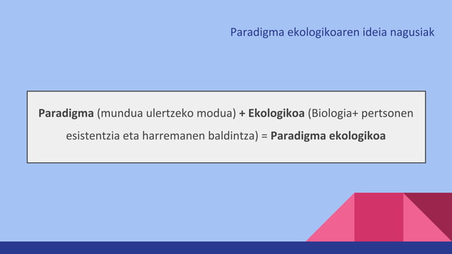 PARADIGMA EKOLOGIKOA ESKEMA | PPT
