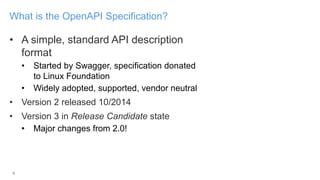 Learn How to Connect Microservices Using the Open API Initiative | PPT
