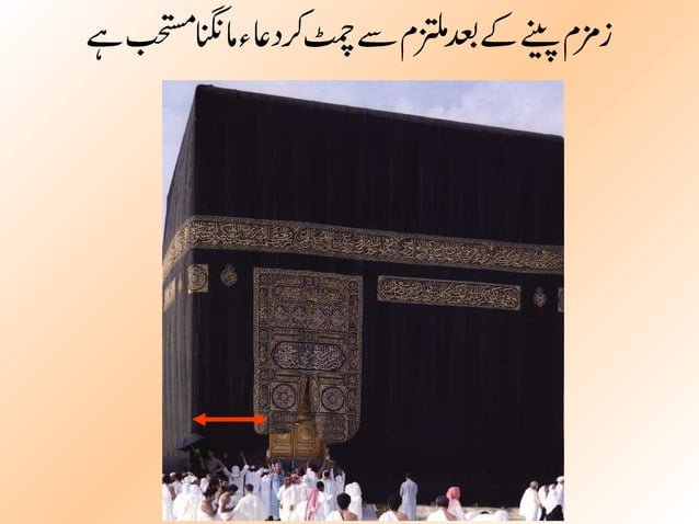 Haj ka-tariqa | PPS | Geography | Science
