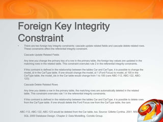 integrity constraints | PPTX