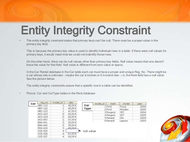 integrity constraints