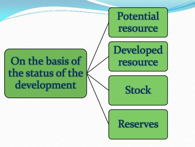 Resources and Development
