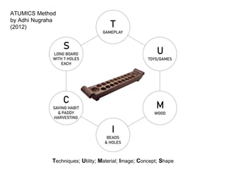 Hajid tambora - learning geological phenomenon through traditional ...