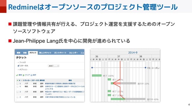 はじめる! Redmine (2021年版) | PDF