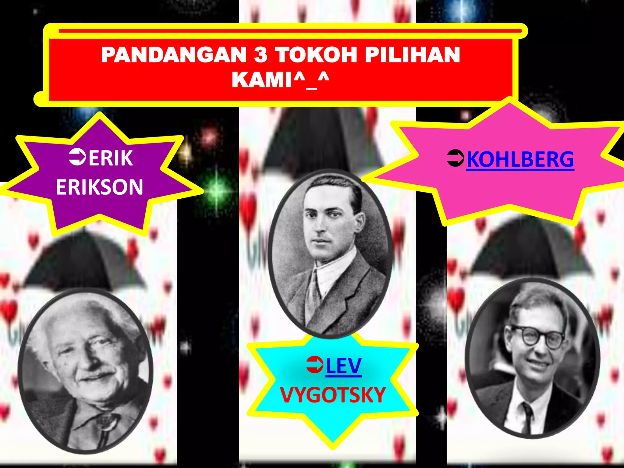 PANDANGAN 3 TOKOH DALAM TEORI PERKEMBANGAN SOSIAL DAN PSIKOSOSIAL | PPTX