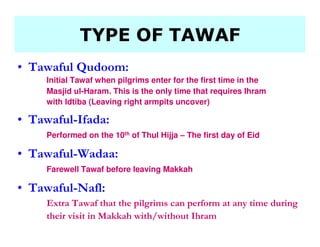 Hajj Guide Step By Step Pictures[1] | PDF