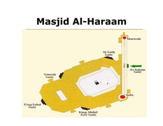 Hajj Guide Step By Step Pictures[1] | PDF
