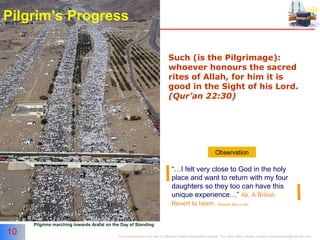 Hajj pilgrimage-to-makkah | PPS | Islam | Religion & Spirituality