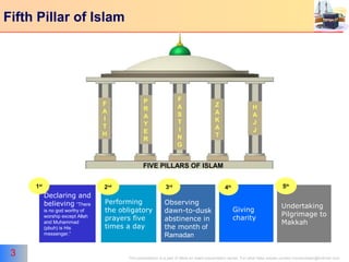 Hajj pilgrimage-to-makkah | PPS