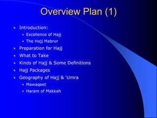 hajja123world wide islamic presentation.pptx