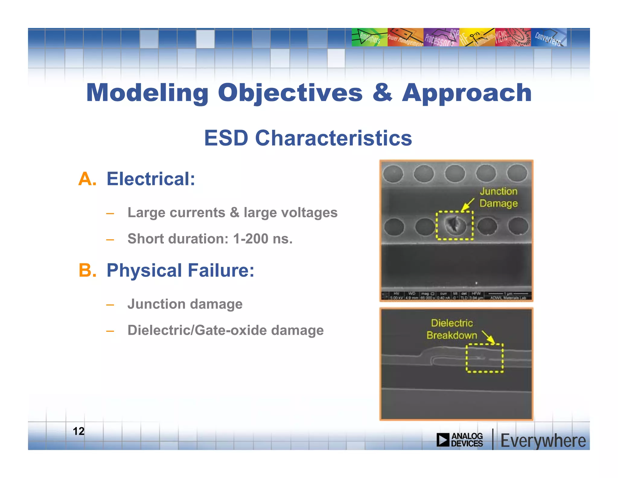 SPICE Compatible Models for Circuit Simulation of ESD Events | PDF