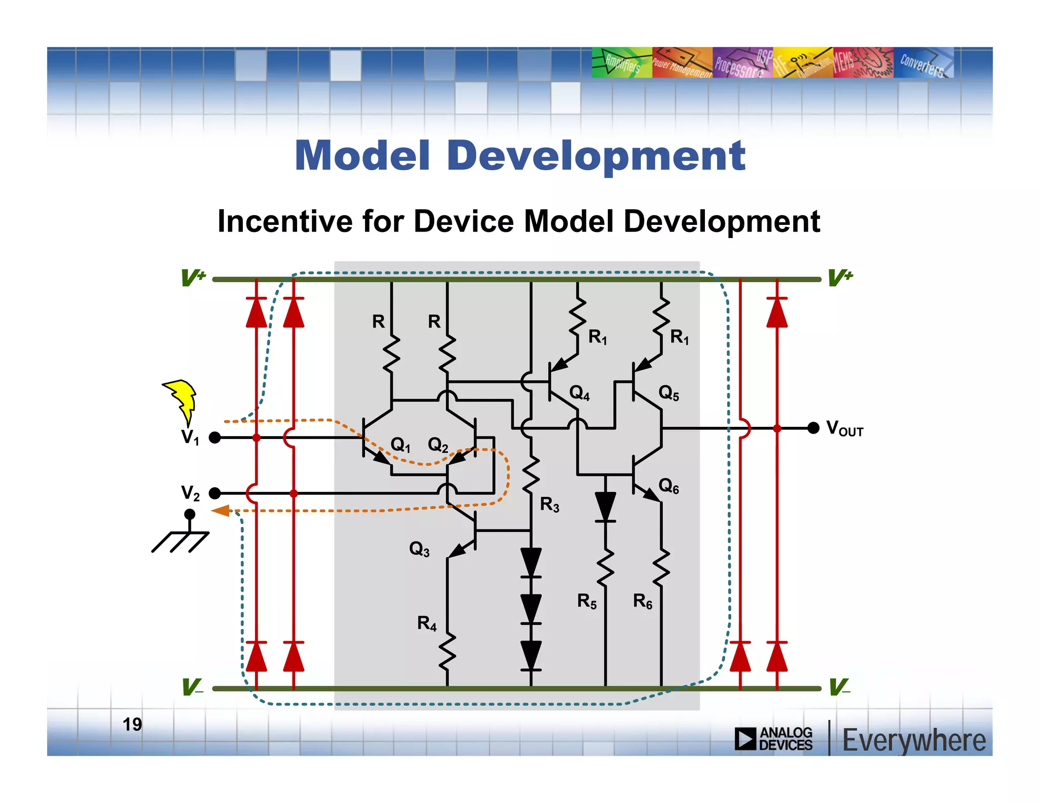 SPICE Compatible Models for Circuit Simulation of ESD Events | PDF