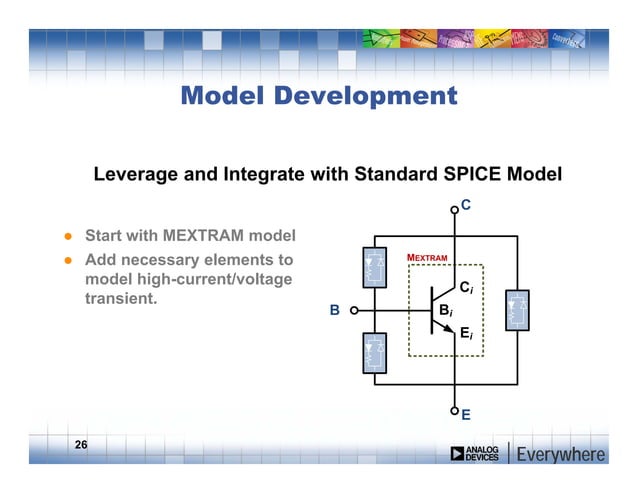 SPICE Compatible Models for Circuit Simulation of ESD Events | PDF