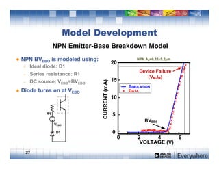 SPICE Compatible Models for Circuit Simulation of ESD Events | PDF