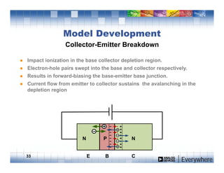 SPICE Compatible Models for Circuit Simulation of ESD Events | PDF
