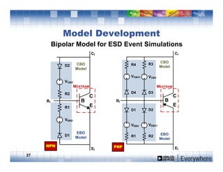 SPICE Compatible Models for Circuit Simulation of ESD Events | PDF
