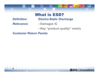 SPICE Compatible Models for Circuit Simulation of ESD Events | PDF