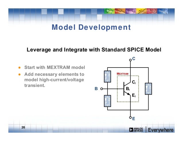 SPICE Compatible Models for Circuit Simulation of ESD Events