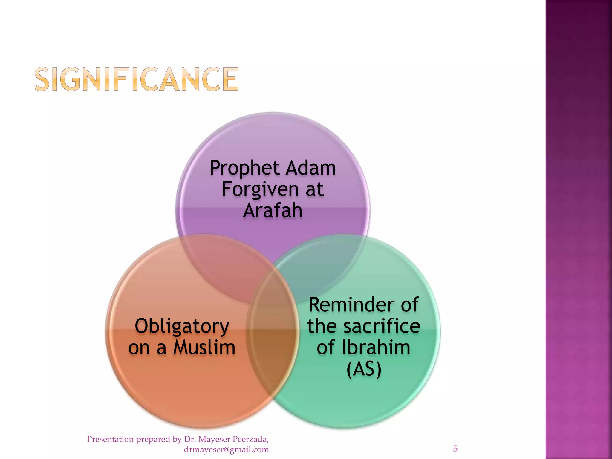 Hajj Pilgrimage an introduction.pptx