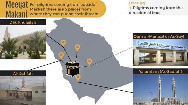 Hajj Step by Step Presentation and Guide by Think Tarteeb