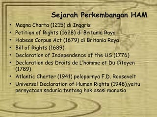Hak asasi manusia | PPT