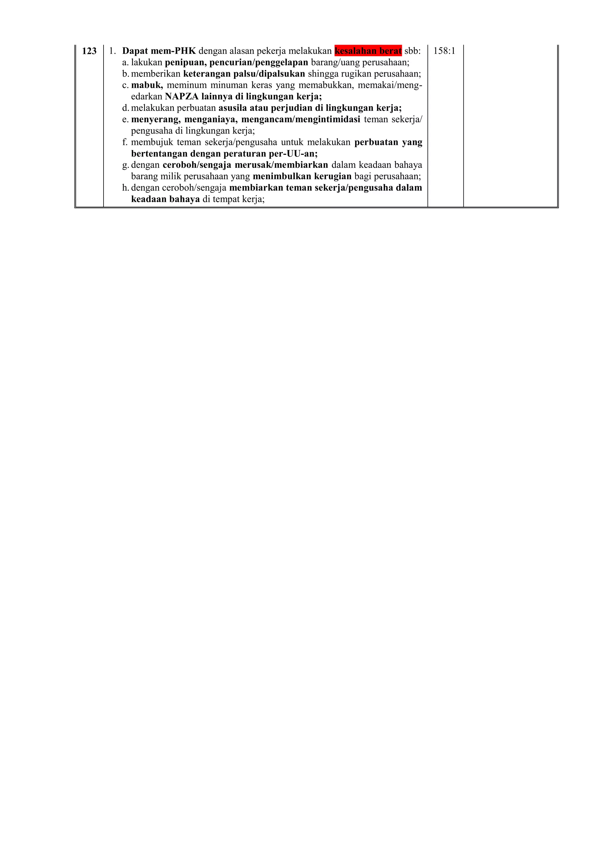 Contoh Hak & Kewajiban Pengusaha (Based On UU Naker No.13 Th 2003) | PDF