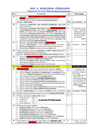 Contoh Hak & Kewajiban Pengusaha (Based On UU Naker No.13 Th 2003) | PDF