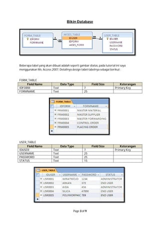 CheckBox dalam DataGridView VB.Net