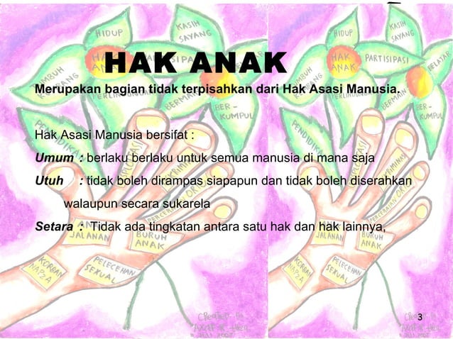 Hak Anak | PPT