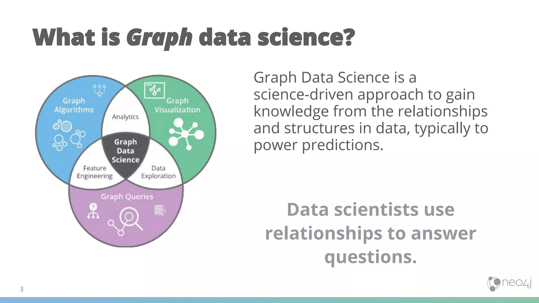 Graphs for Finance - AML with Neo4j Graph Data Science | PPT