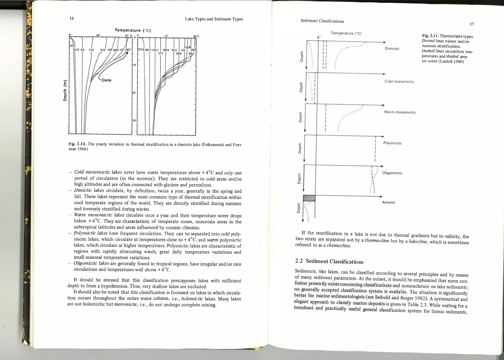 Hakanson 1983 - Principles of lake sedimentology.pdf