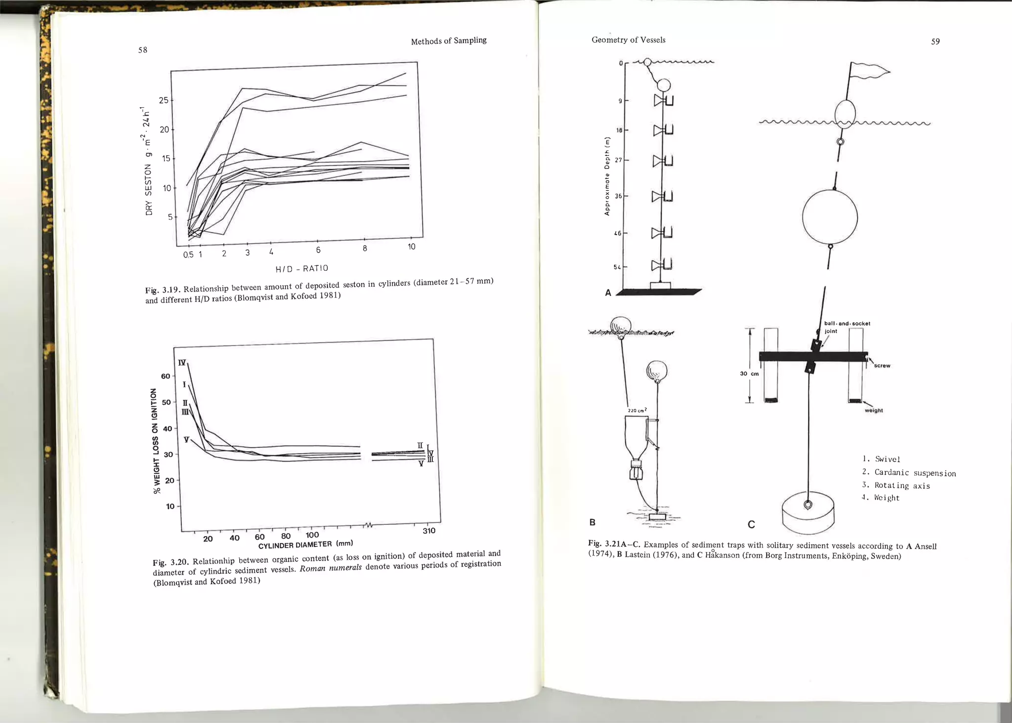Hakanson 1983 - Principles of lake sedimentology.pdf