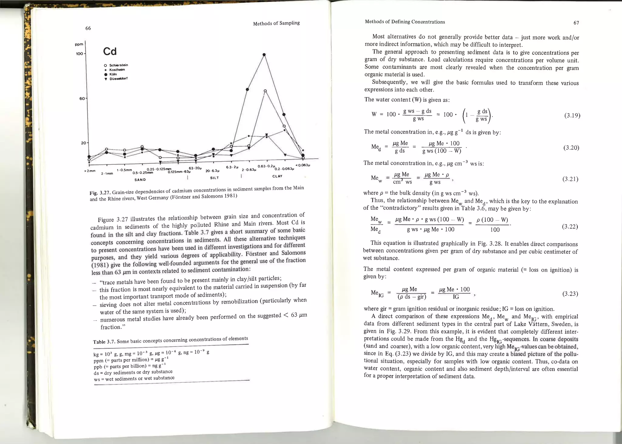 Hakanson 1983 - Principles of lake sedimentology.pdf