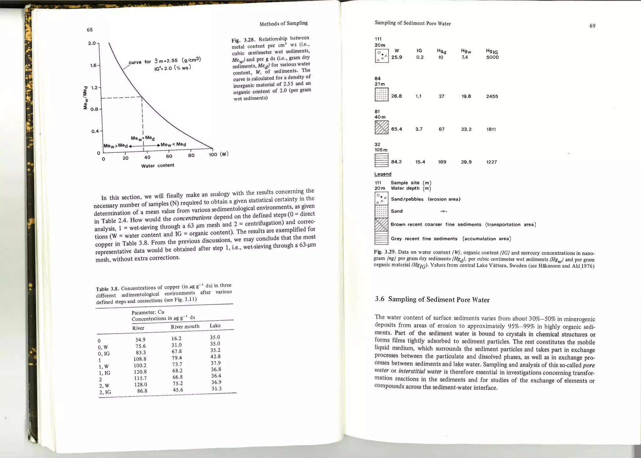 Hakanson 1983 - Principles of lake sedimentology.pdf