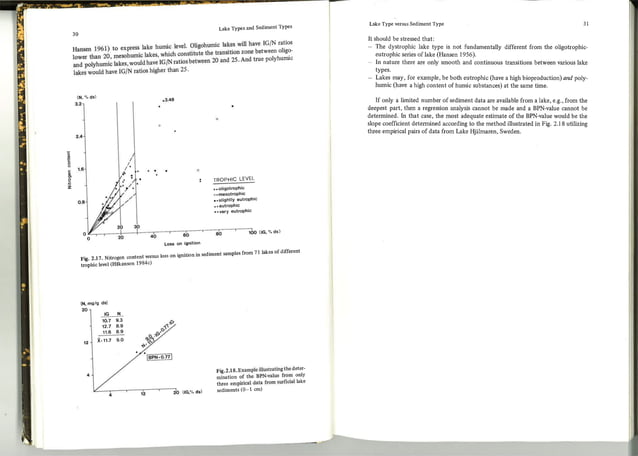 Hakanson 1983 - Principles of lake sedimentology.pdf