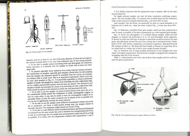Hakanson 1983 - Principles of lake sedimentology.pdf