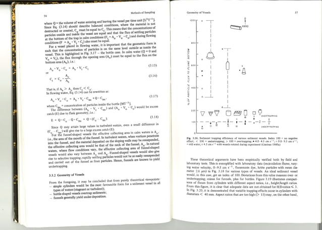 Hakanson 1983 - Principles of lake sedimentology.pdf