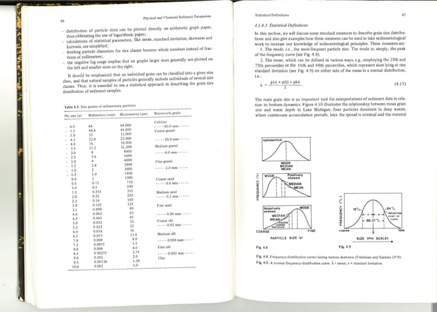 Hakanson 1983 - Principles of lake sedimentology.pdf