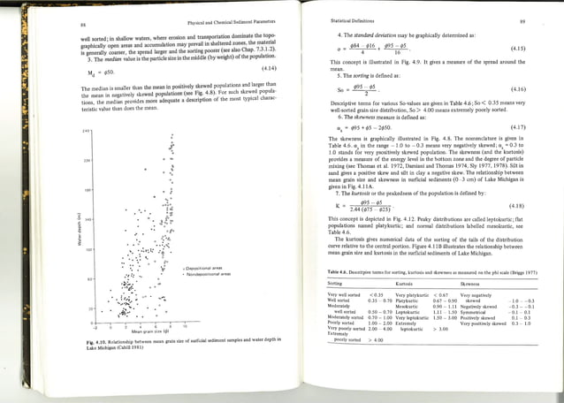 Hakanson 1983 - Principles of lake sedimentology.pdf
