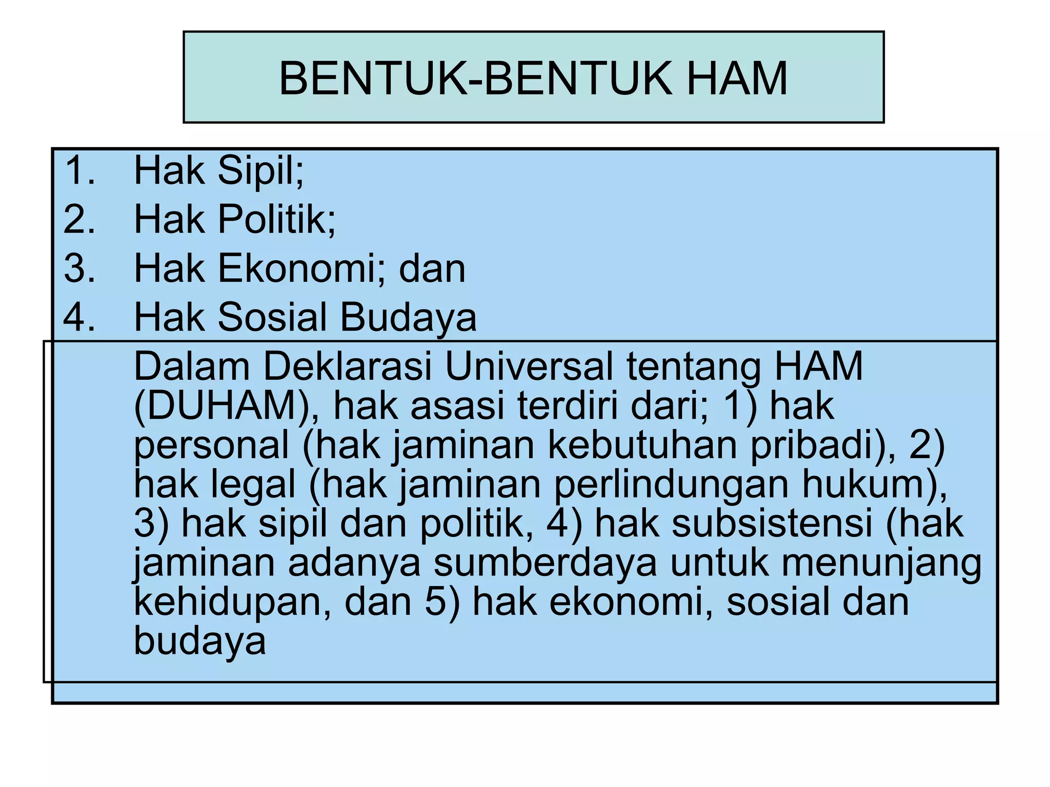 Hak Asasi Manusia.ppt