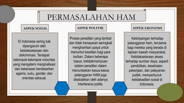 Hak Asasi Manusiaaaaaaaaaaaaaaaaaaaaaaaaaaaaaaaaa.pptx