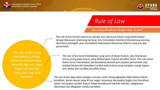 Hak Asasi Manusia dan rule of law di indonesia | PPTX