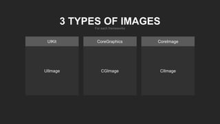 What is image in Swift?/はるふ | PDF | Computer Animation | Computer Software and Applications