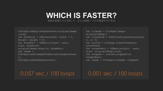 What is image in Swift?/はるふ | PDF | Computer Animation | Computer Software and Applications