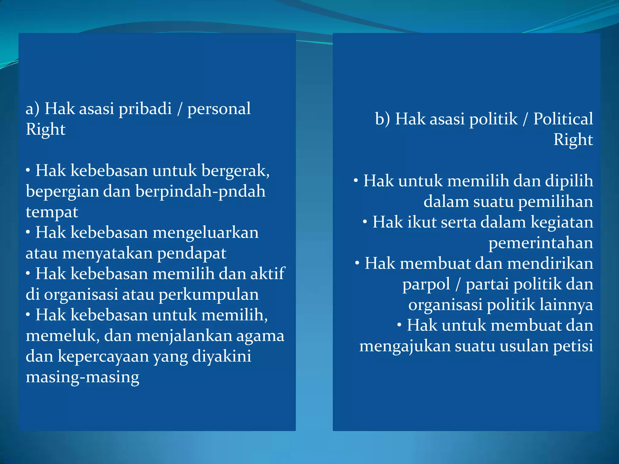 Hak azasi manusia | PPT